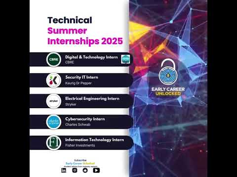 Technical Summer Internships 2025!