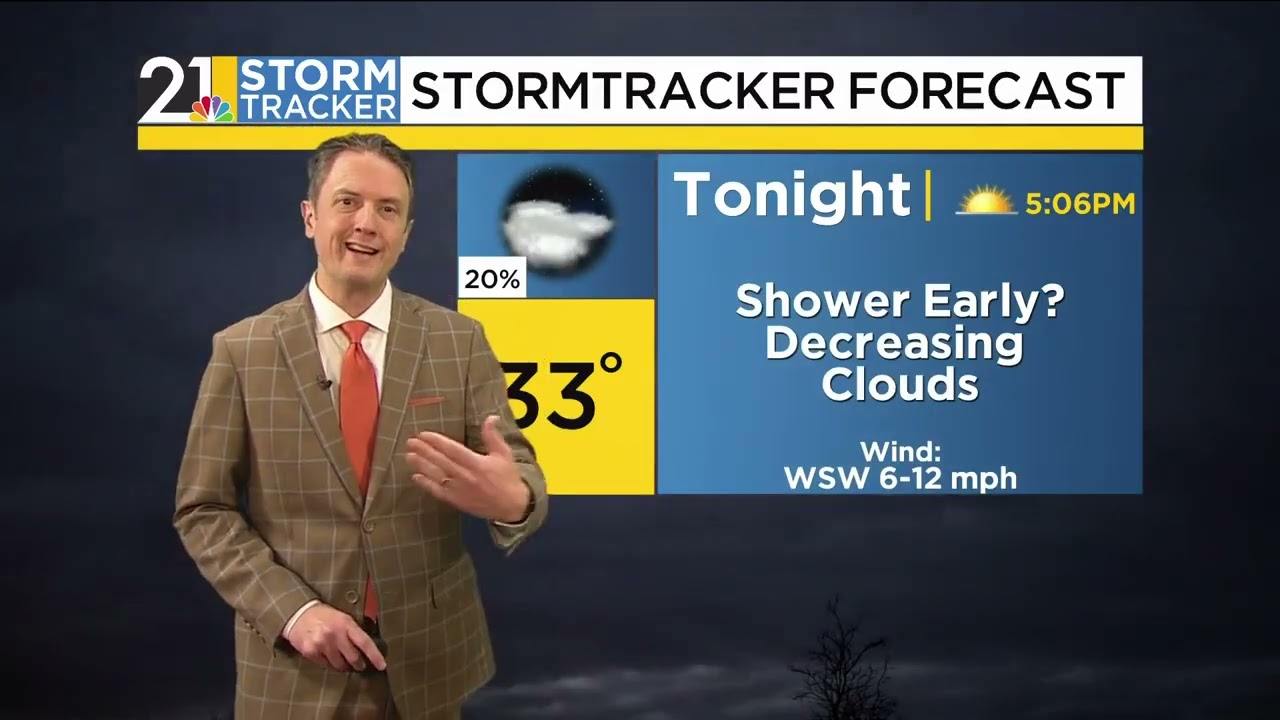 Wednesday Evening Storm Tracker Forecast 11/12/25