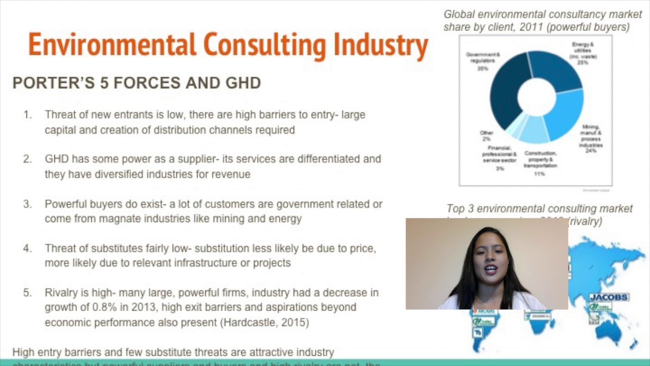 GHD Business Strategy Presentation