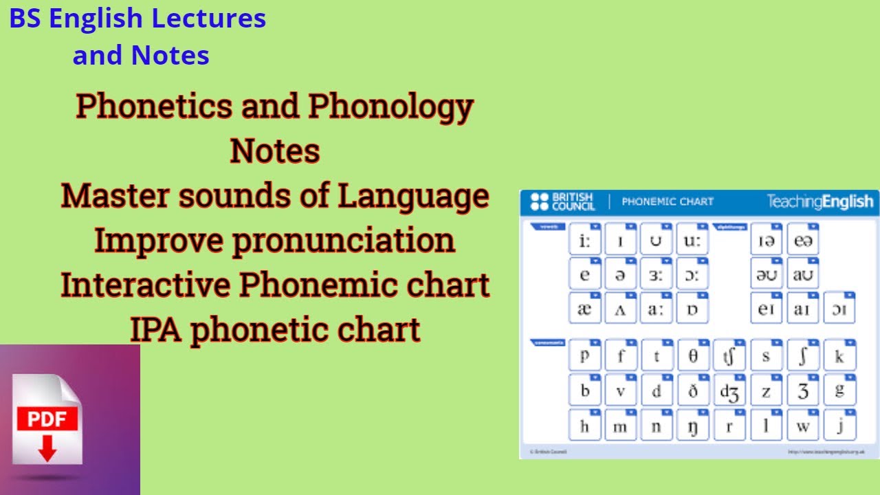 Interactive Phonemic Chart | interactive phonetic chart