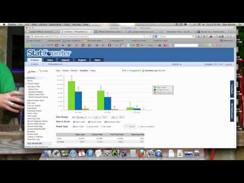 Website Visitor Tracking - Best Tools