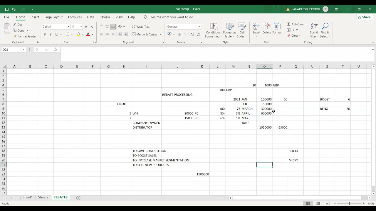 REBATES WITH EXAMPLE EXPLINATION IN SAP SD