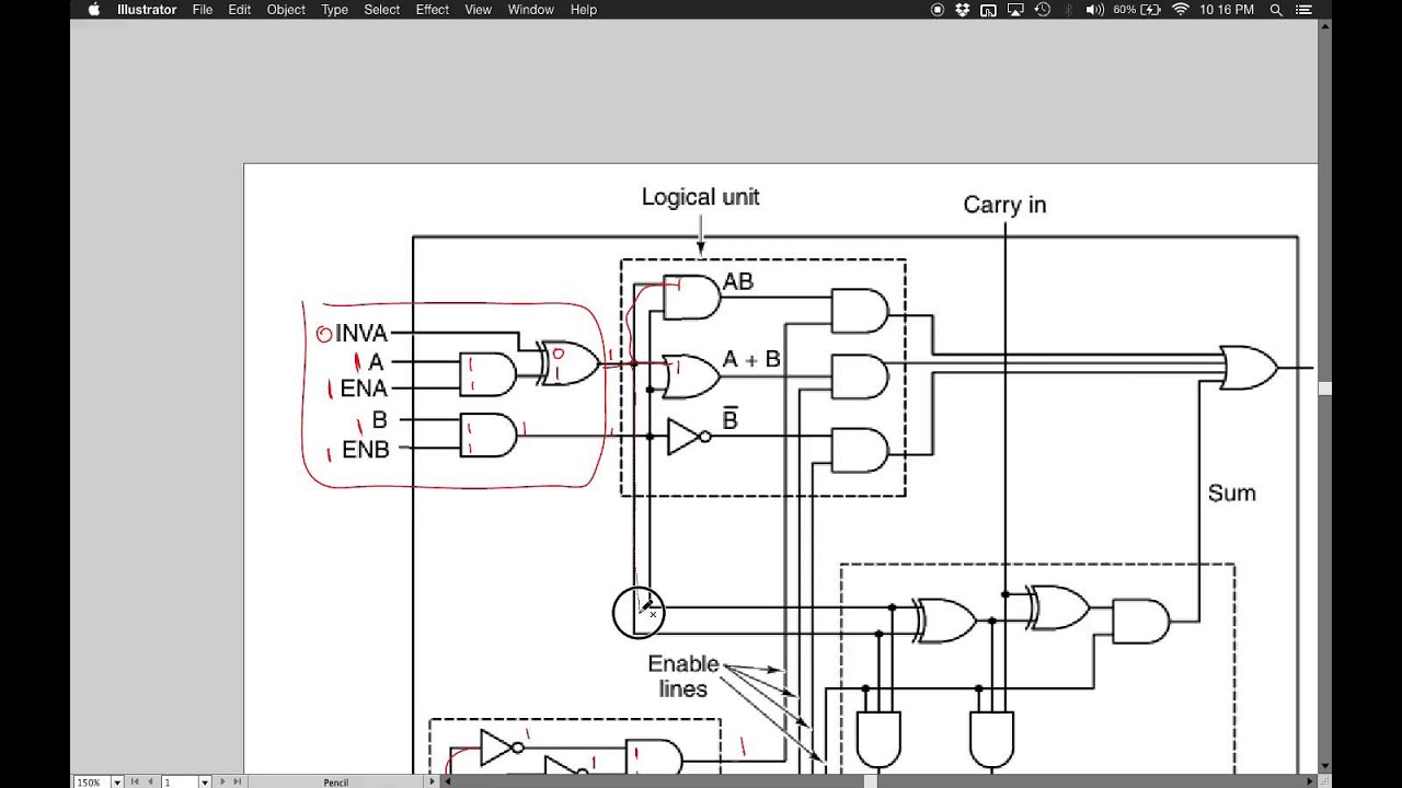 A 1 bit ALU explained