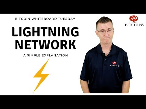 What is the Lightning Network? (Explained Simply)