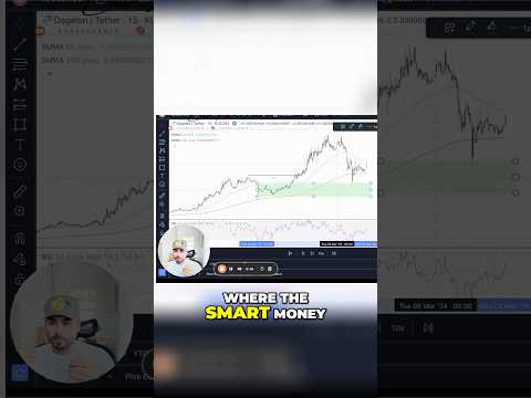 Start trading with the banks for consistent profit 💰🔥