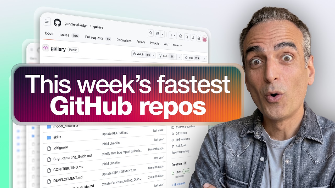 Top Repos Explained