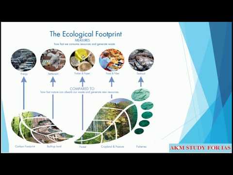 Ecological Footprint in hindi | Environment for IAS/CSE/PCS EXAMS
