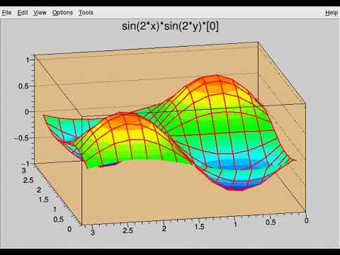GitHub - physicallaw/2D-Standing-Waves: 2D 정상파 시뮬레이션