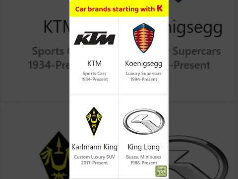 World's popular car brand names starting with K