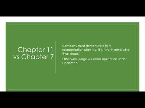 3 5 4 Bankruptcy
