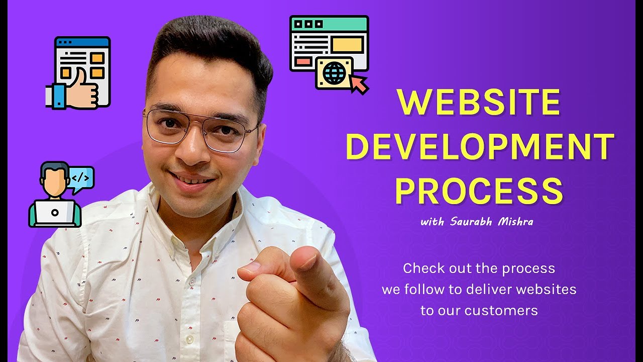 Website Development Process at Eiosys | How do we develop a website | Web Development Process
