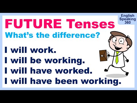Let's compare FUTURE VERB TENSES in ENGLISH Simple / Progressive / Perfect / Perfect Progressive