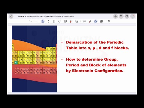 Demarcation of the periodic table / How to determine Group, Block, and Period of Elements