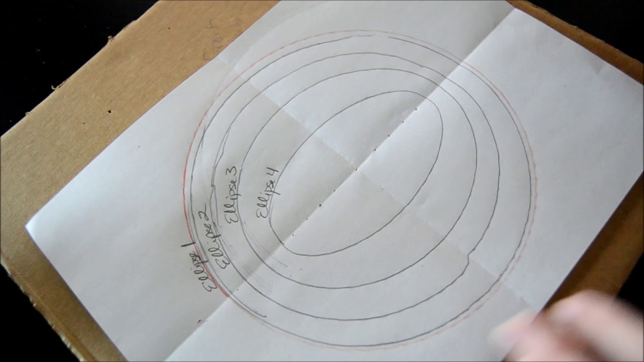 Lab 26 - Ellipses