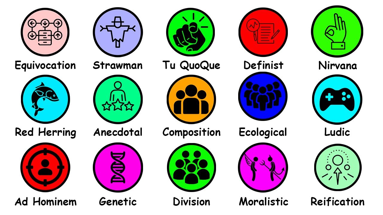 Understanding Logical Fallacies: A Comprehensive Guide | Galaxy.ai Understanding Logical Fallacies: A Comprehensive Guide | Galaxy.ai