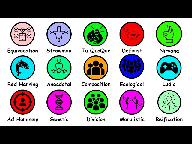 Understanding Logical Fallacies: A Comprehensive Guide | Galaxy
