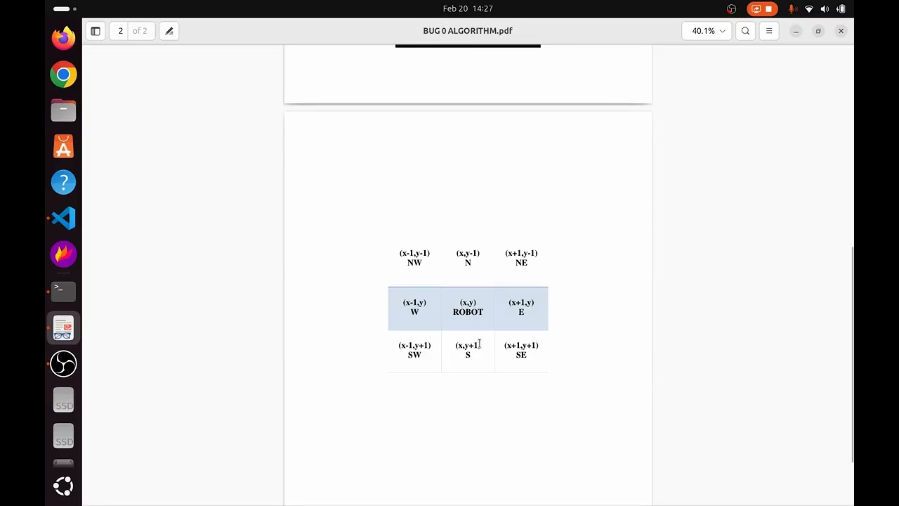 Bug 0 Algorithm Implementation – Robot Navigation Coding
