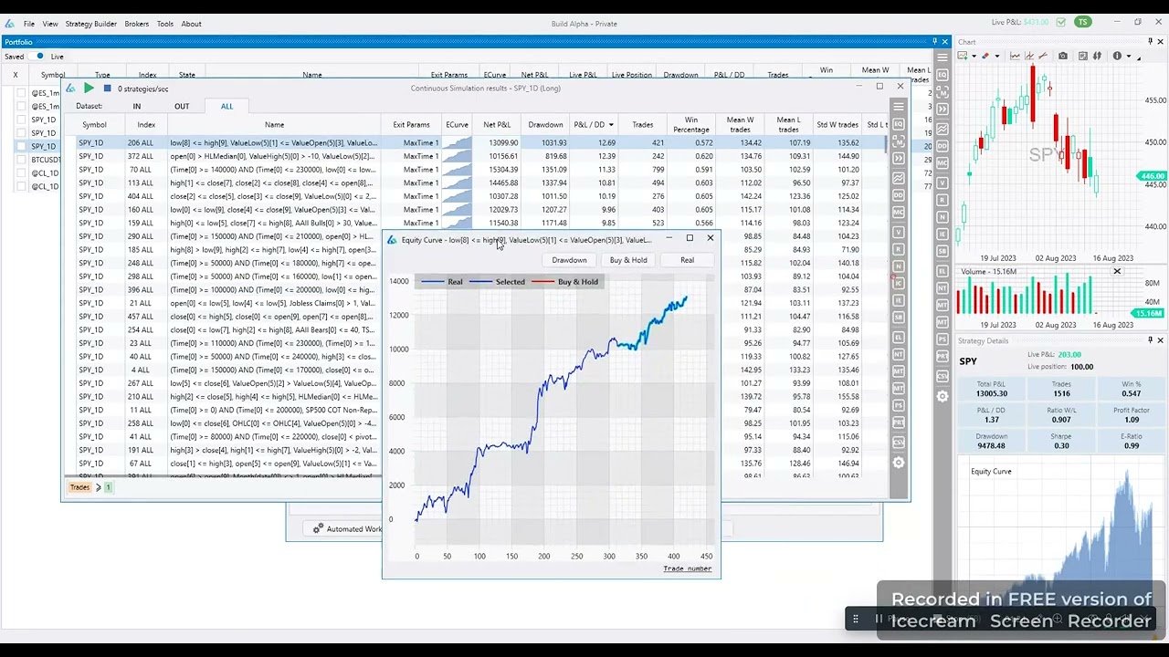 TradingView Pine Script Code Generator | Build Alpha