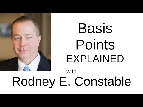 WHAT IS A BASIS POINT? Basis Points Explained