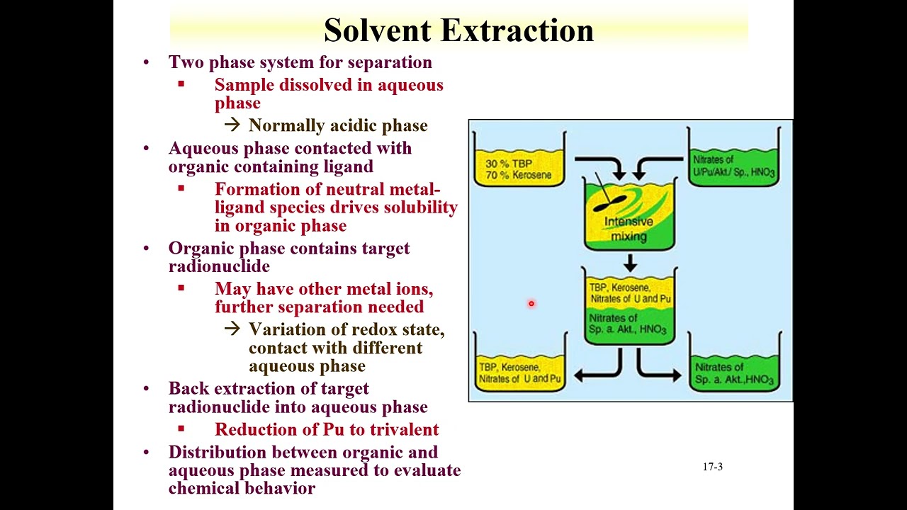 CHEM 312 Lecture 17 Separations Chemistry, Part 1