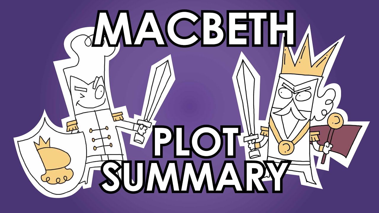 Macbeth Plot Summary in Under 4 Minutes