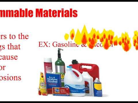 Hazards in school 2