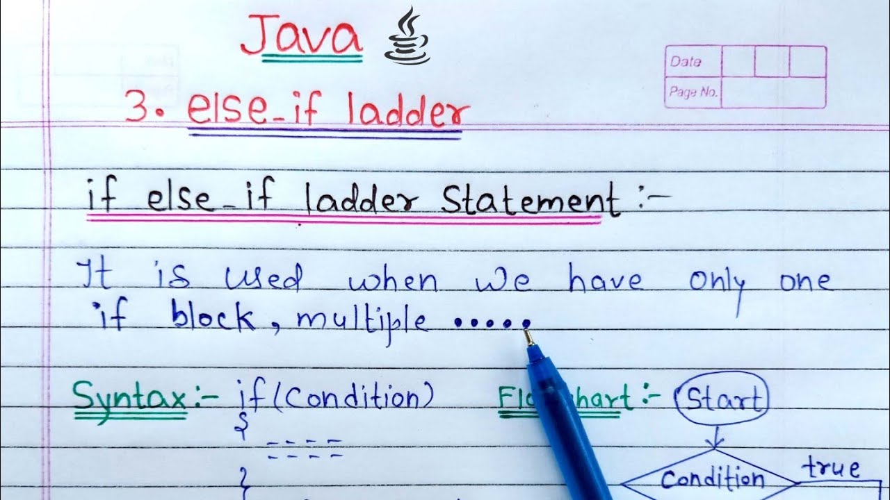 if else if ladder statement in Java (hindi) | Learn Coding