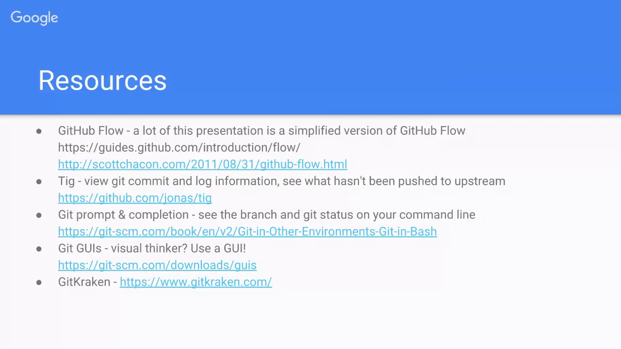 Using Git with Drupal