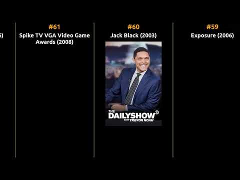 Jack Black - Best movies