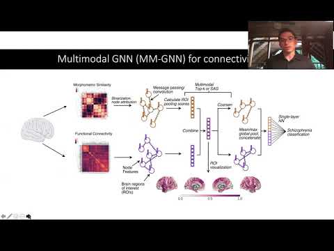 ICML 2021, Workshop on Computational Approaches to Mental Health presentation