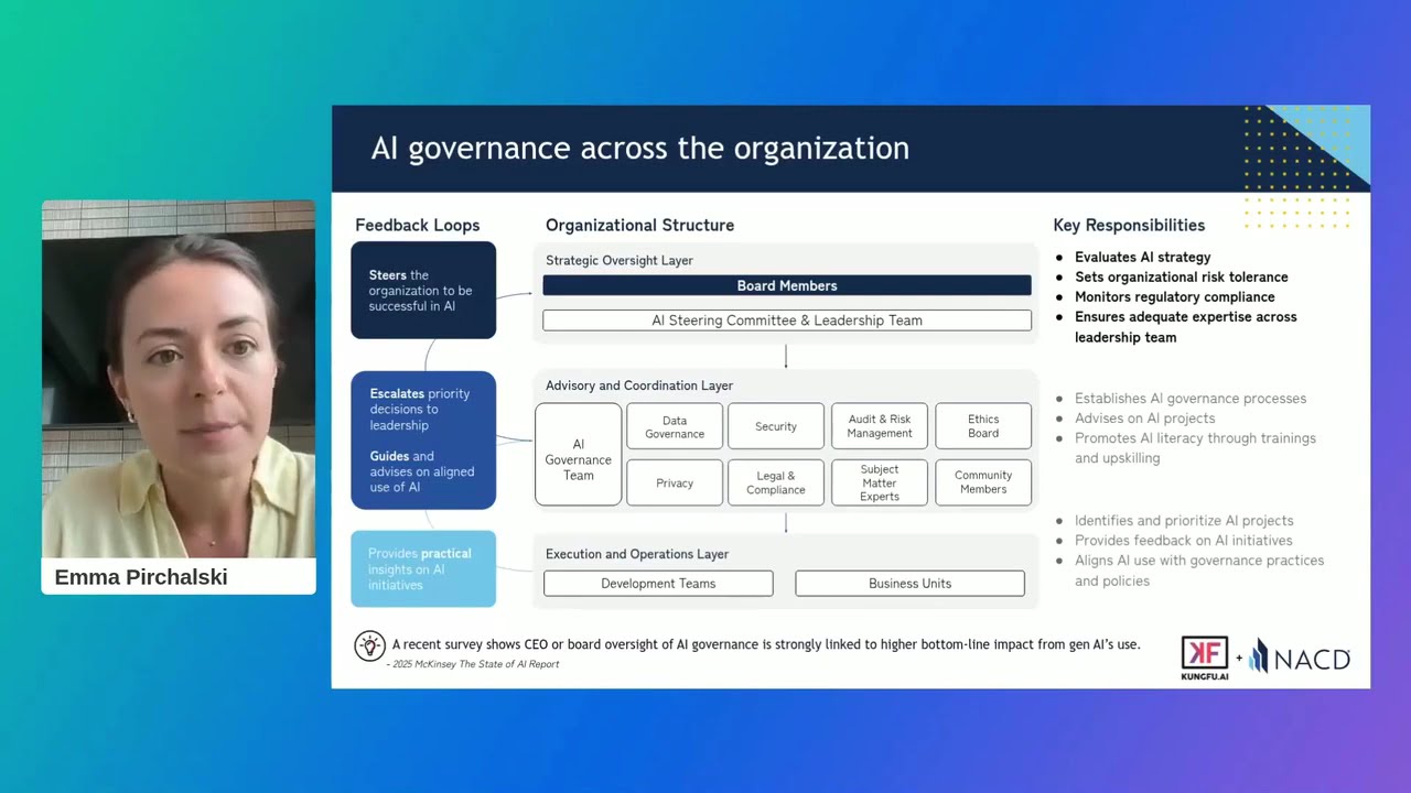 Board's Role in AI Governance