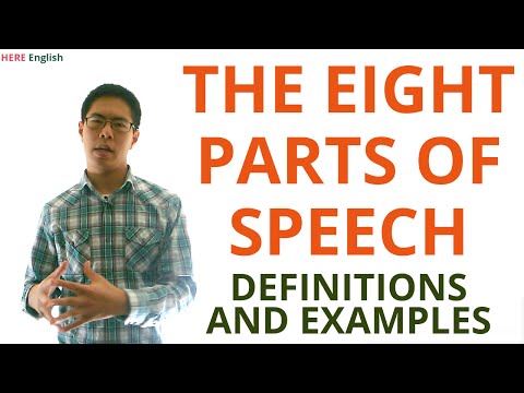 Parts of Speech explained…. | kim infographics
