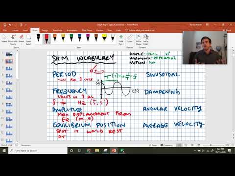 SHM Vocabulary