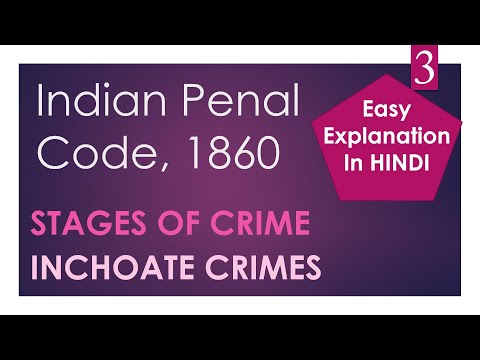 Stages of Crime and Inchoate Crimes Video Lecture - Law for UGC NET