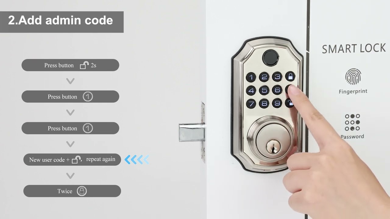 MS001- first time add admin code