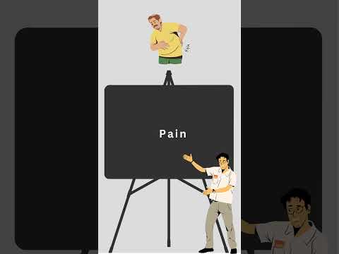 words ending in " AIN " #english #learnenglish