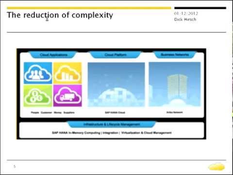 SAP's Cloud Strategy - The many layers of the onion