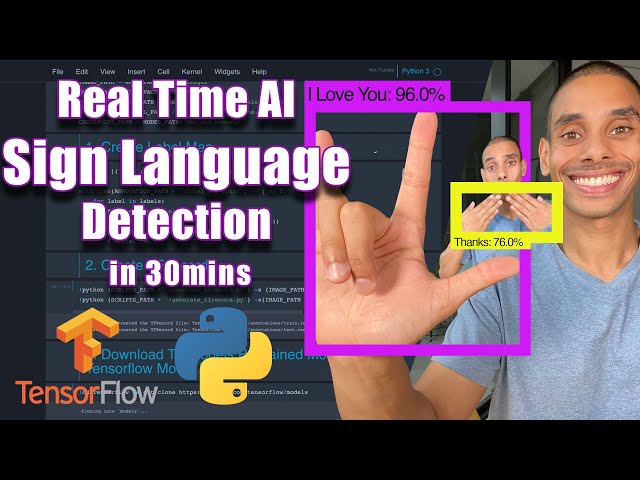 Building a Real-Time Sign Language Detector with TensorFlow and Python | Galaxy.ai | Galaxy.ai