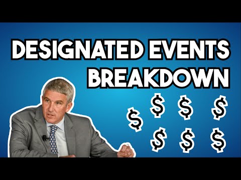 NEW PGA Tour Schedule Breakdown