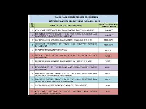 tnpsc 2022 all examination tentative schedule