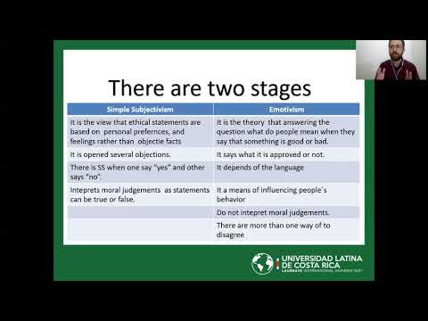 Subjectvism in ethics