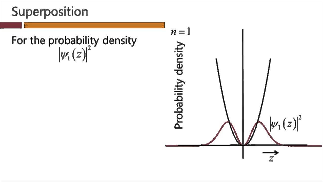 ee222 lesson 09c 100713