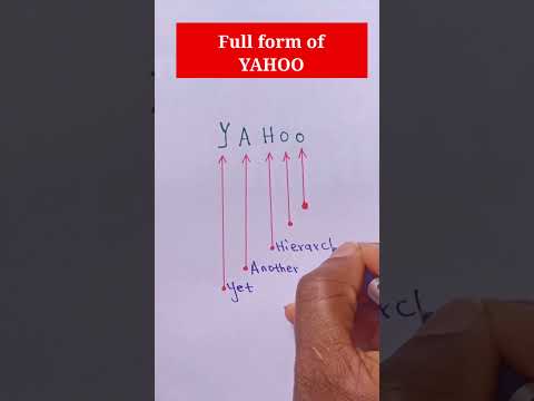 Full form of YAHOO.