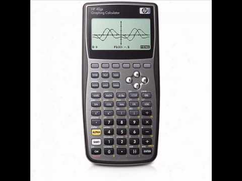 Everything about algebra calculators