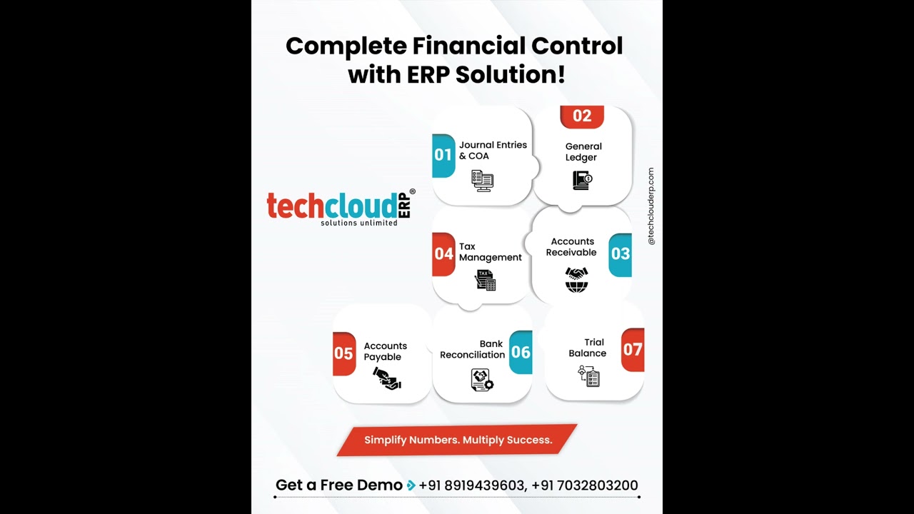 Complete Financial Control with Tech Cloud ERP | Smart Accounting Features for Every Business