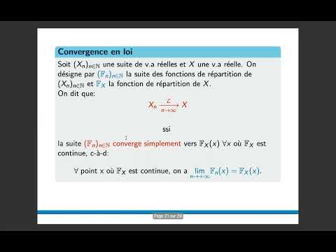 Les principaux modes de convergences