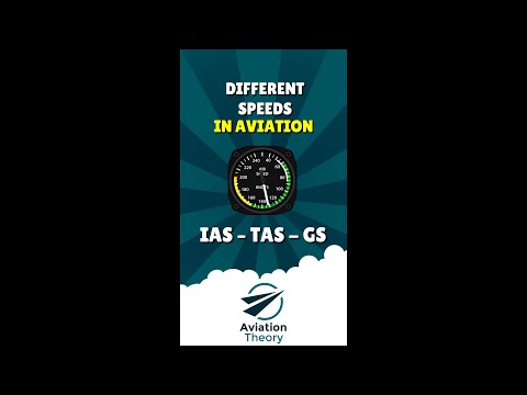 Types of Speeds in Aviation #ias #tas #gs #aviation #shorts