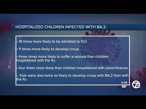 Kids more likely to become severely sick with BA.2 than other variants, study shows