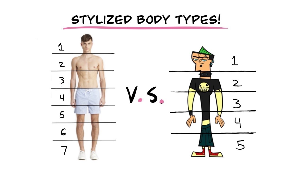 Body Type Stylization (How to draw a body type) #howtodraw #cartoon #anime #drawing