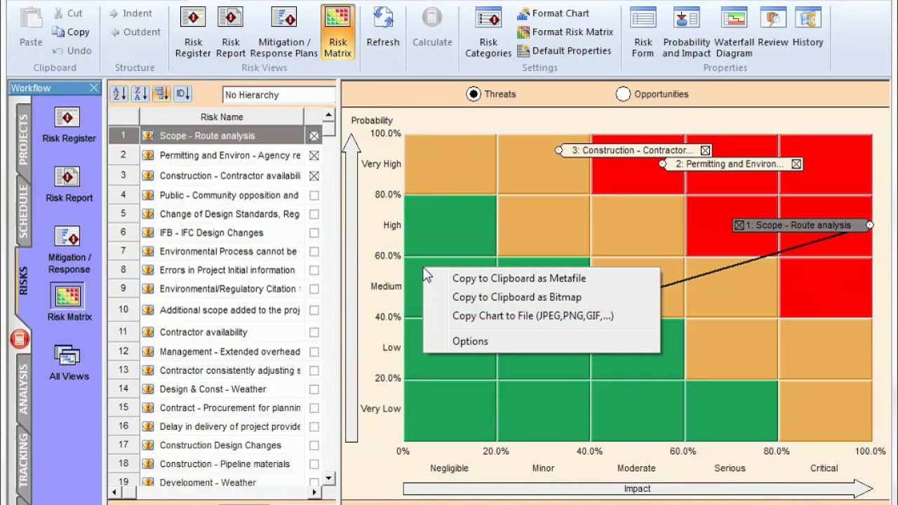 RiskyProject Enterprise Tutorial: Risk Reports